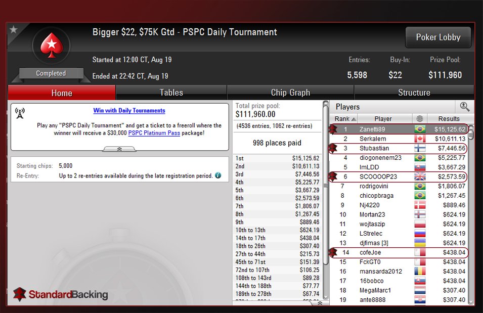 Standard Backing (@StandardBacking) | Twitter