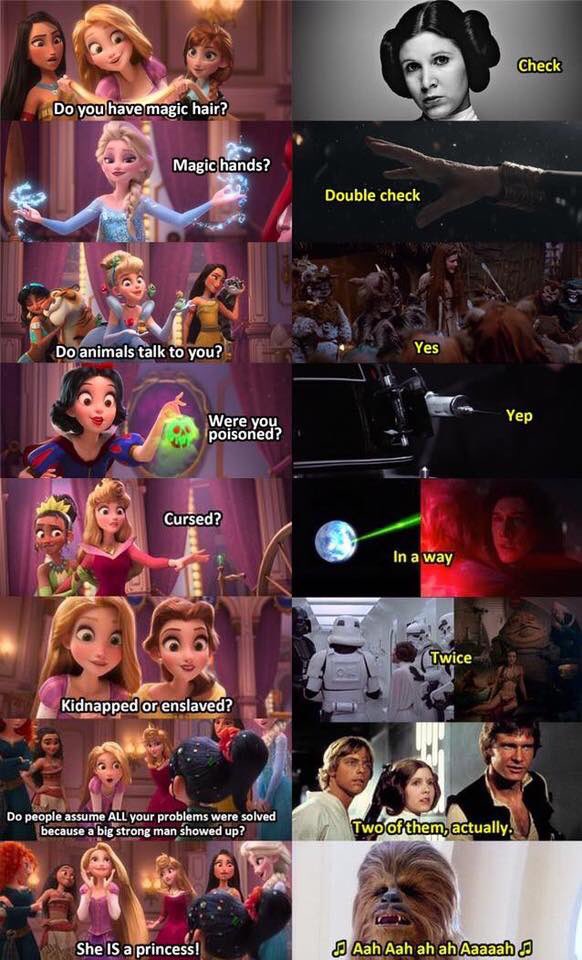 Kidnapped Disney Princess