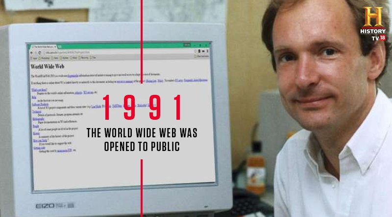 World Wide Web In 1991