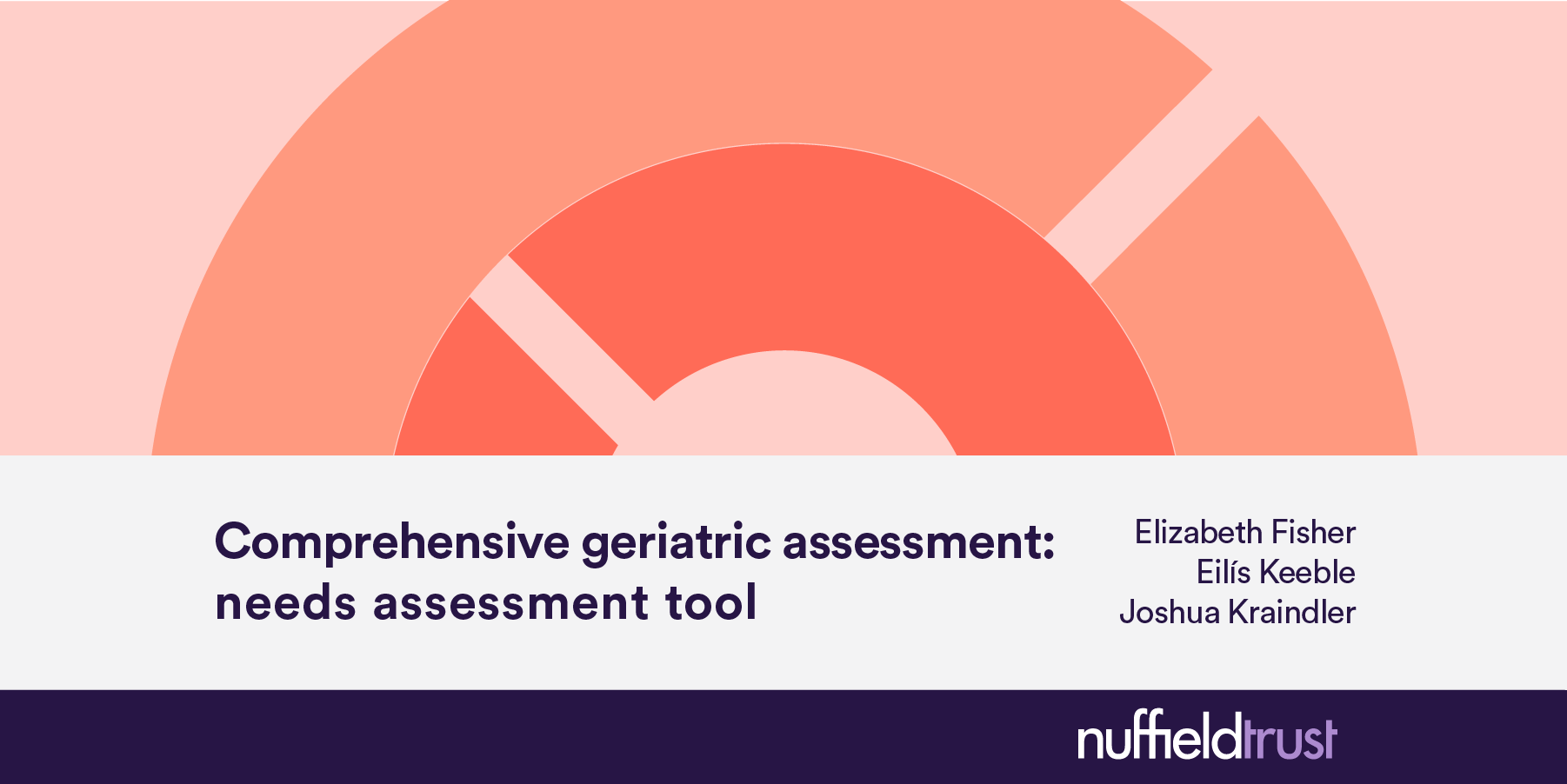 Nuffield Trust On Twitter NEW TOOLKIT Comprehensive Geriatric nuffield-trust-on-twitter-new-toolkit-comprehensive-geriatric