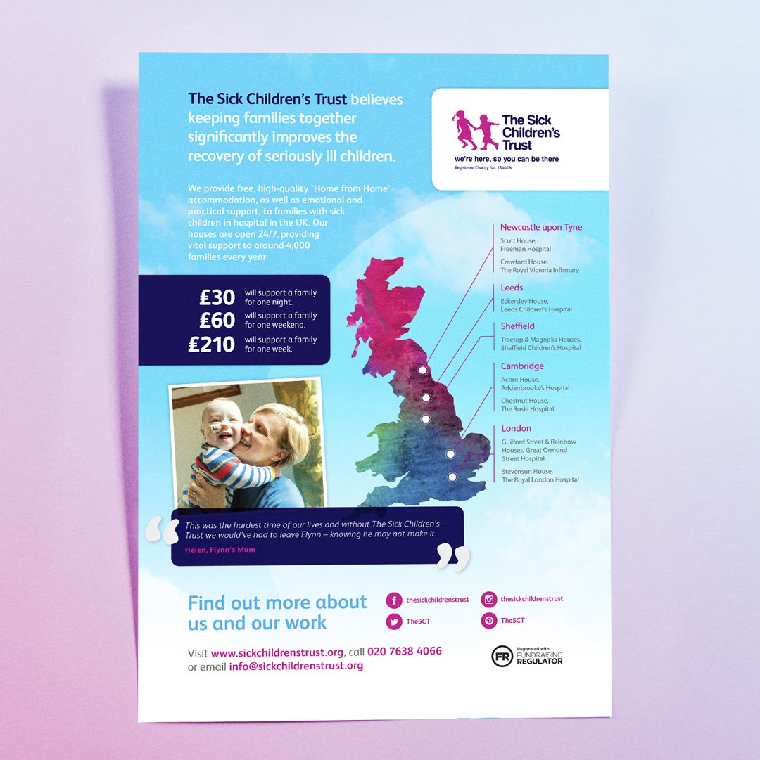 Children Charity Poster