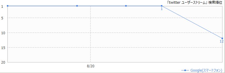 orefolder on Twitter: "あー！ https://t.co/ffjK7VsIvh" / Twitter