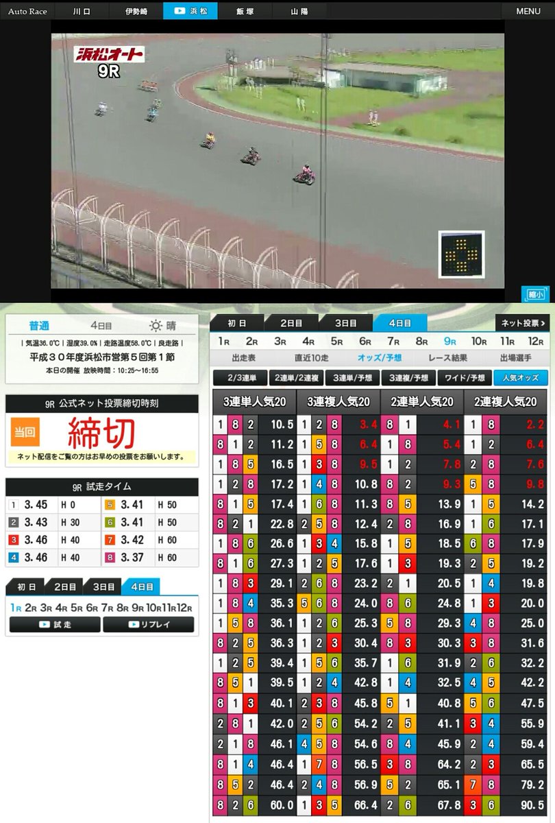 オート予想けんちゃん (@autorace_yosou) | Twitter