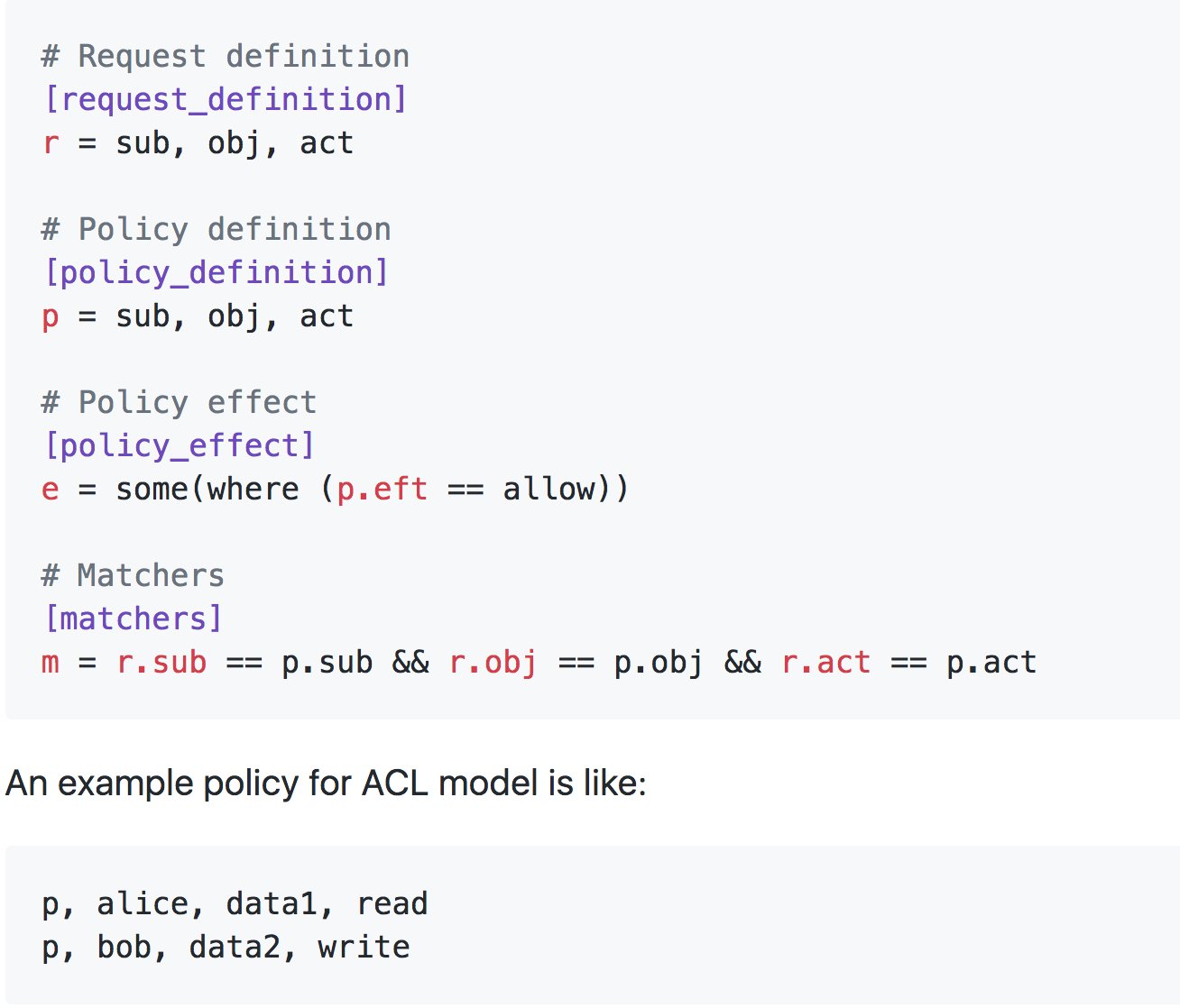 Java On Twitter Authorization Library That Supports Access Control Models Like Acl Rbac Abac 3606