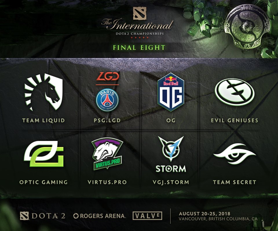 [DOTA2] LIVE! TI8 MAIN EVENT DAY 4