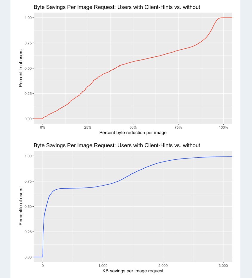 Ronen Burin (@ronenburin) | Twitter