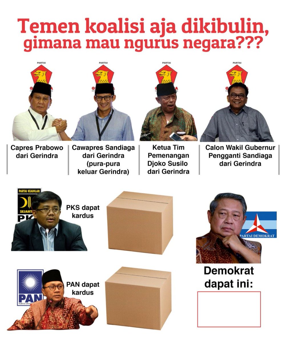 Rian Suryana (@Twitrianter) | Twitter