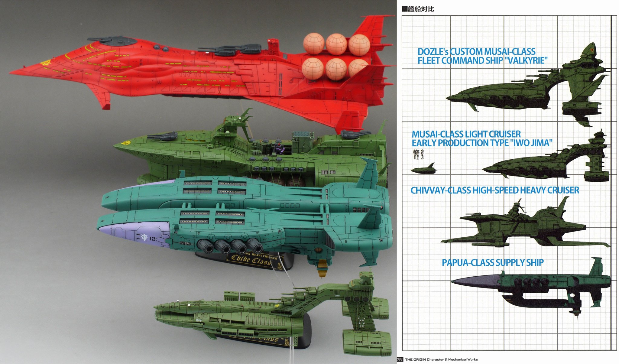 Fleetmo on Twitter: "ジオンの諸君 公国の興亡、この戦いで 目標 わルウム宙域、発進…