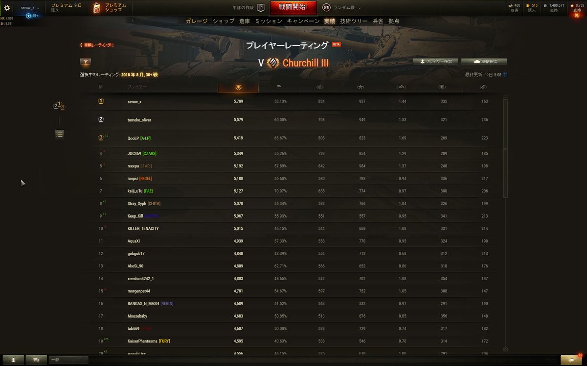 Sugiyama Kousuke (@PaparazziPlus) | Twitter