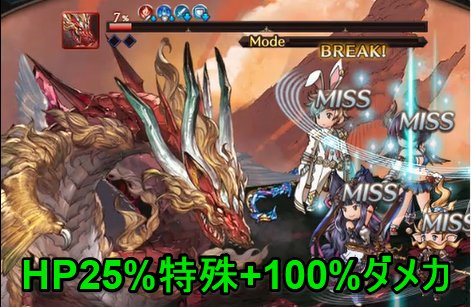 グラブル攻略＠GameWith on Twitter: "ザオシェンの特殊行動で付与してくる弱体効果を100%ダメカで防げるか？ HP75％：灼熱→×(防げませんでした) HP50%：攻撃 ...