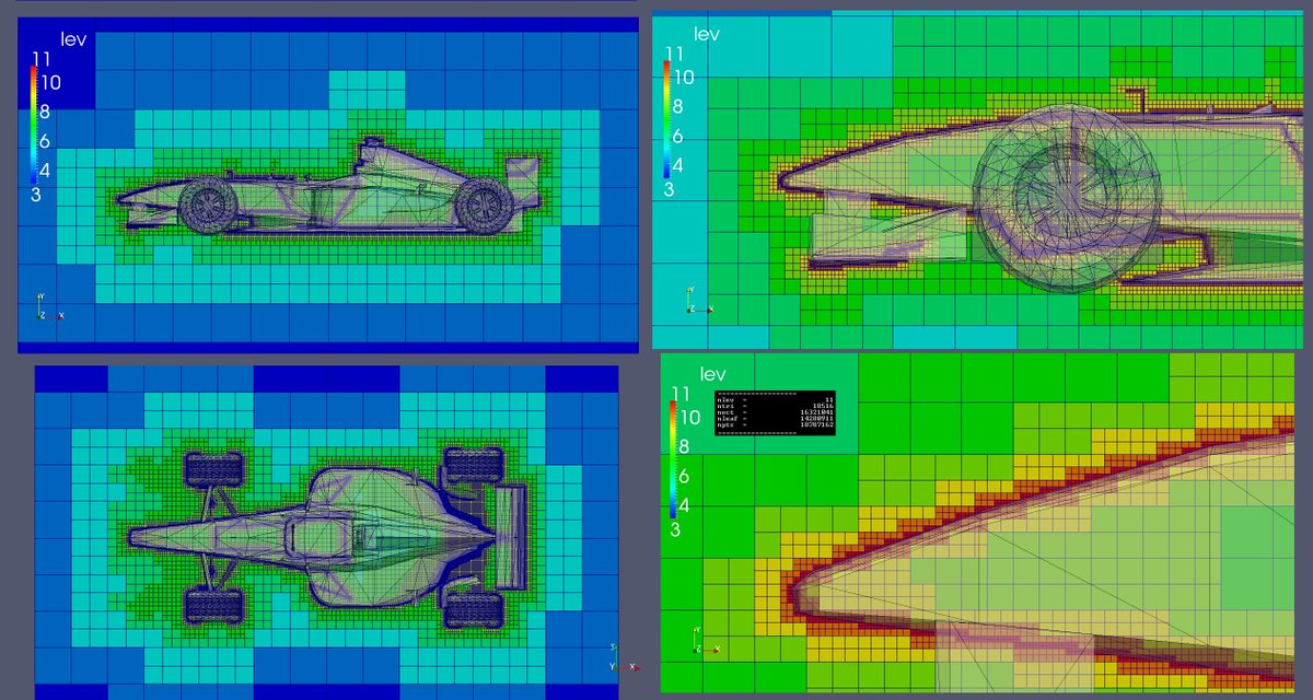 [General] octree meshes in Paraview -- CFD Online Discussion Forums