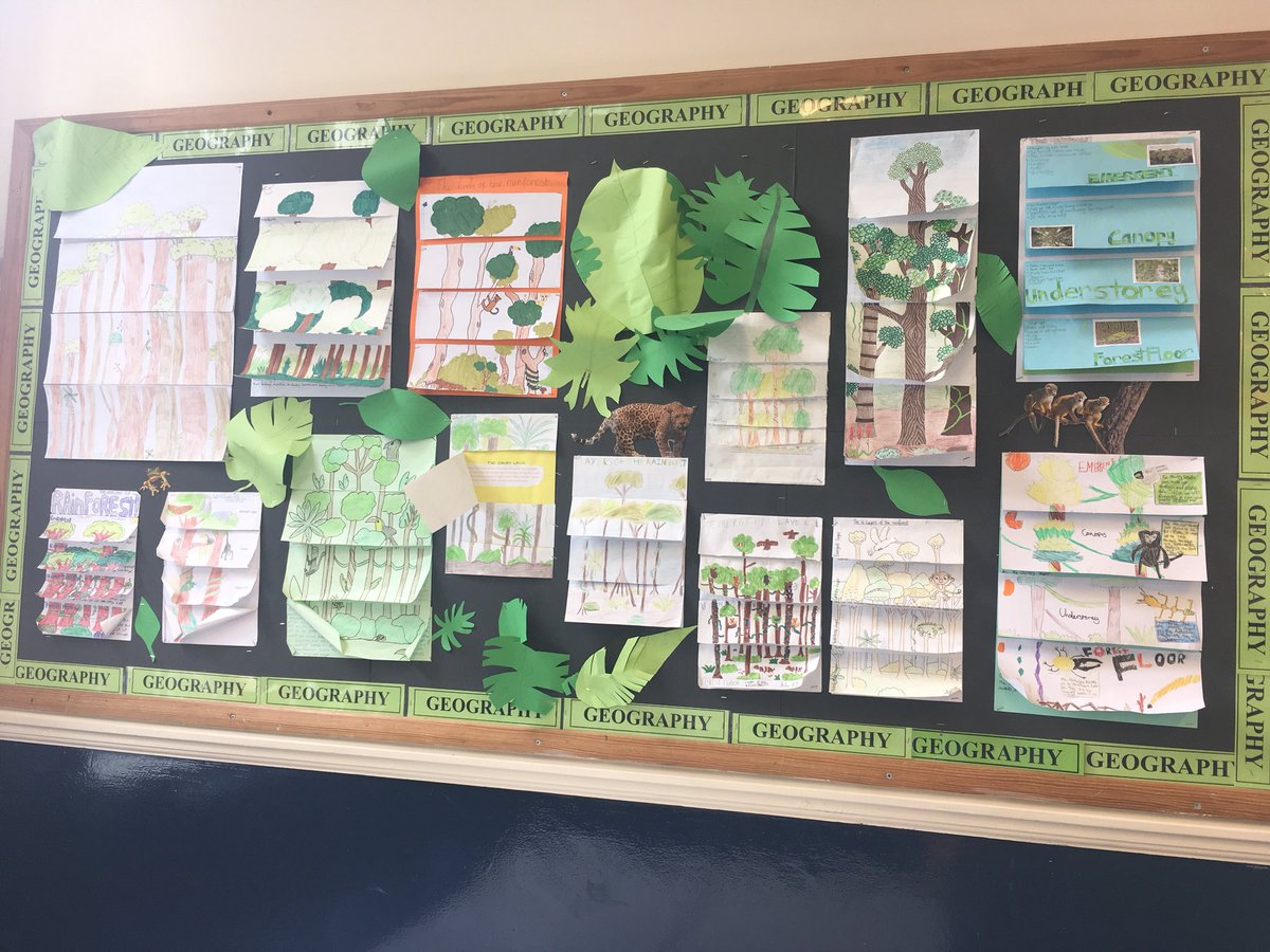 How To Make Pop Up Pictures On Poster Board