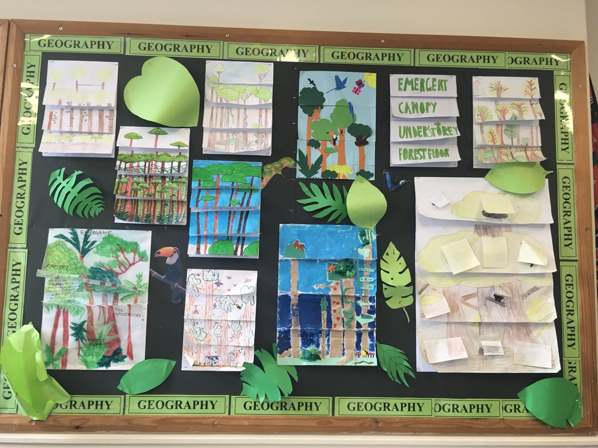 How To Make A Poster Board