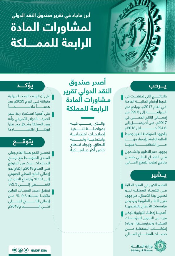 15 best Twitter Mof_ksa images on Pholder | @MOF_KSA #التواصل_الحكومي