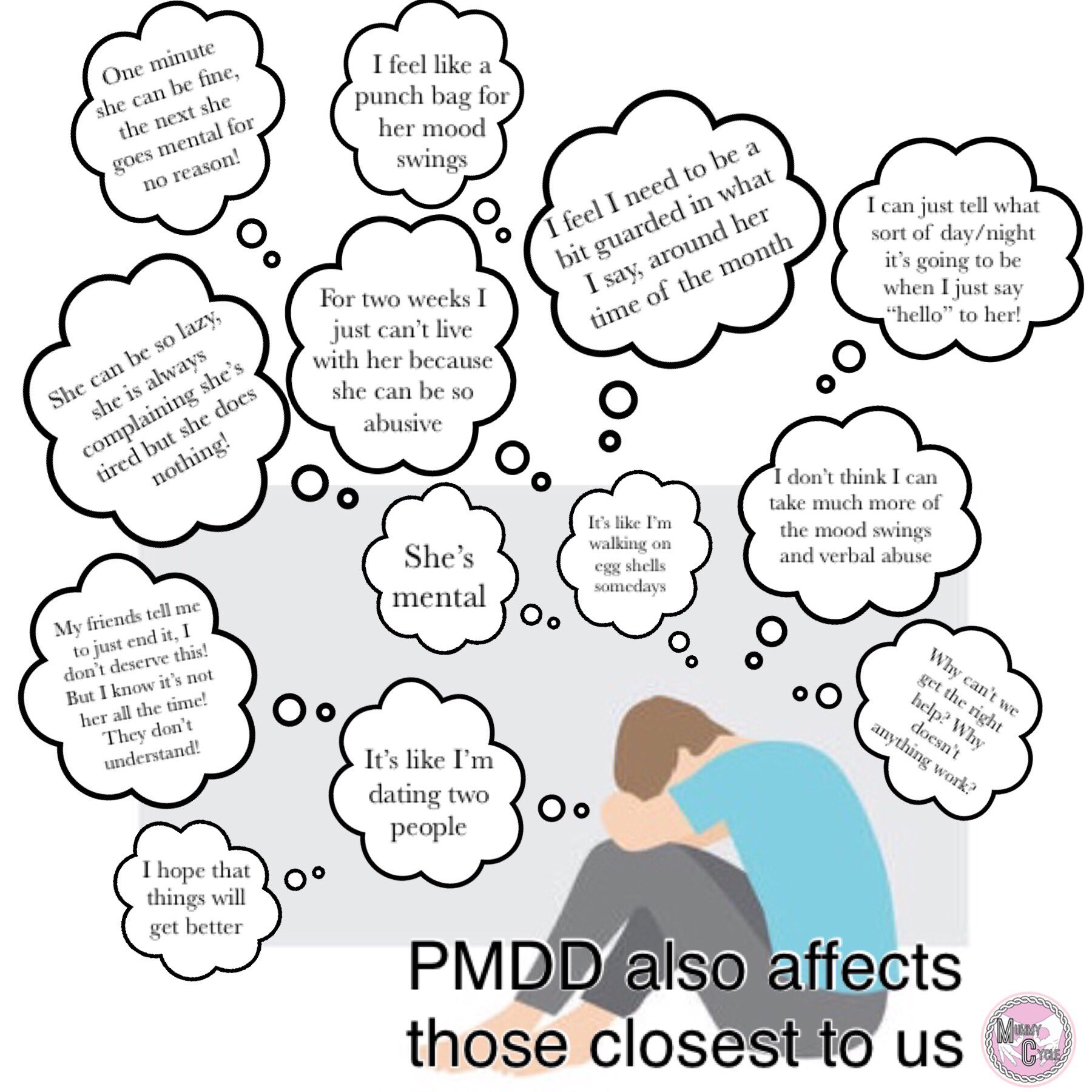 Pmdd Quotes Do You Experience Symptoms Before Your Period That Feel
