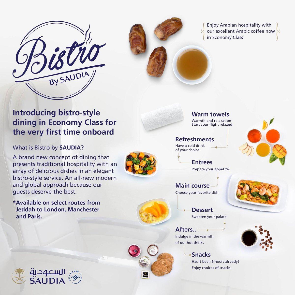 Saudi Arabian Airlines First Class Food