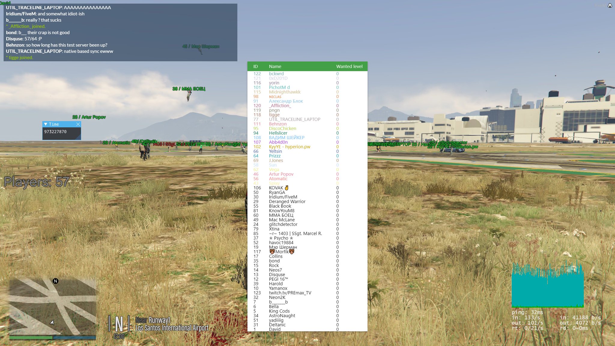 This week in FiveM: August 29th, 2018 - FiveM Announcements - Cfx.re ...