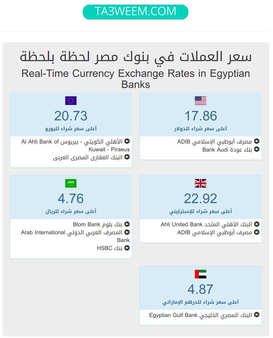 Ta3weem.com (@Ta3weemOfficial) / Twitter