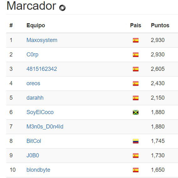 BTshell (@BTshell) | Twitter