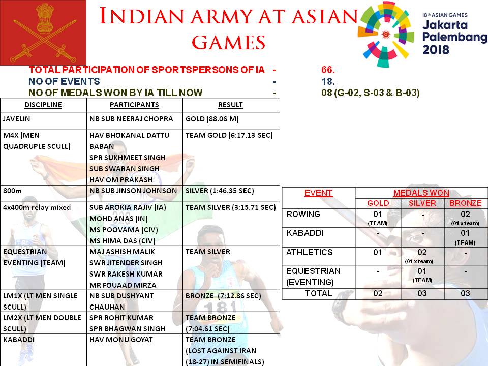 Debraj Das (@debrajdas_) | Twitter