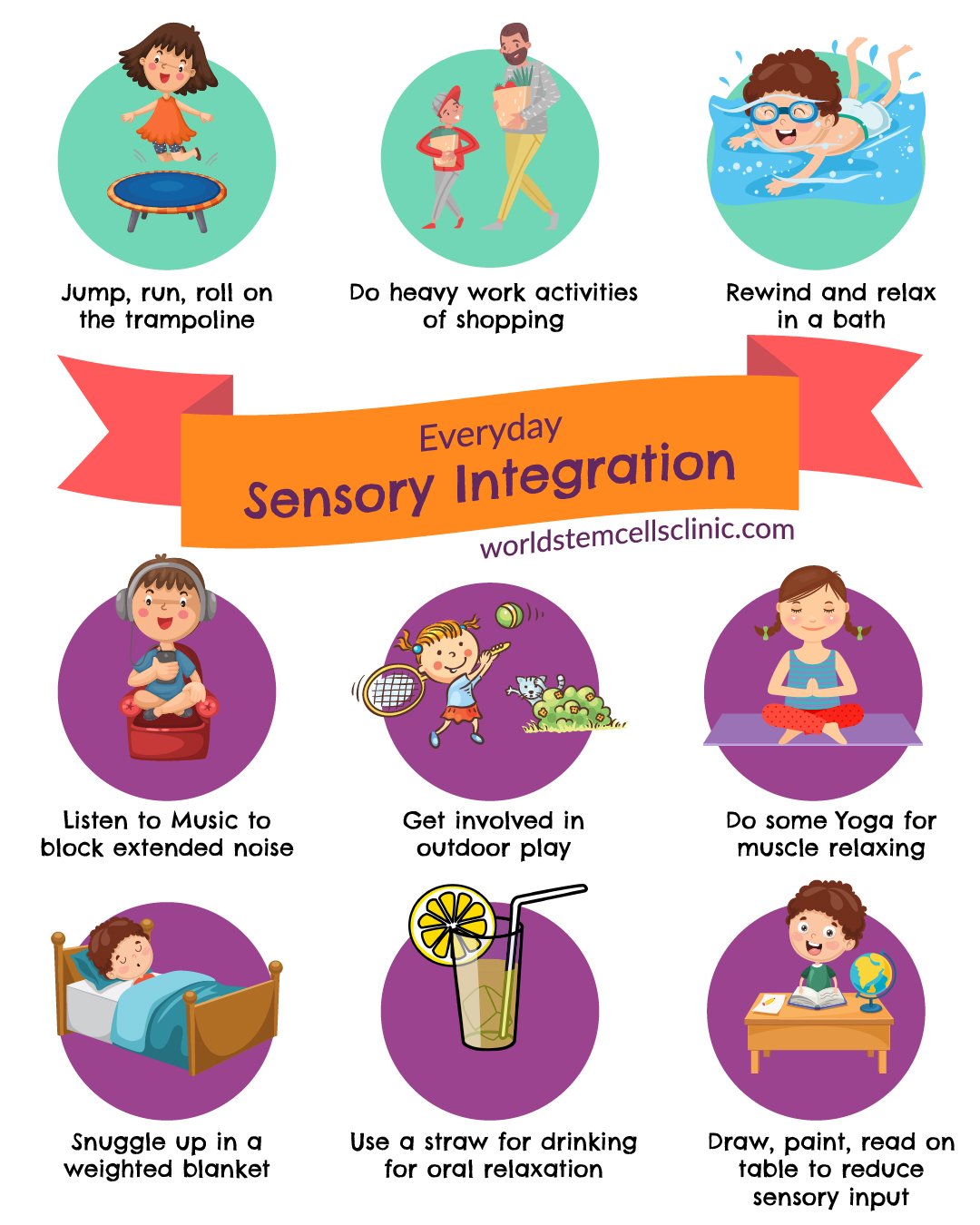 Sensory Interaction