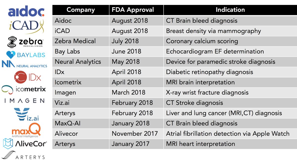 Icad fda approval - molqytrade