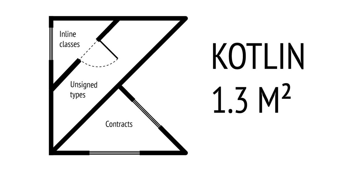 17 Best Twitter Ukotlin Images On Pholder