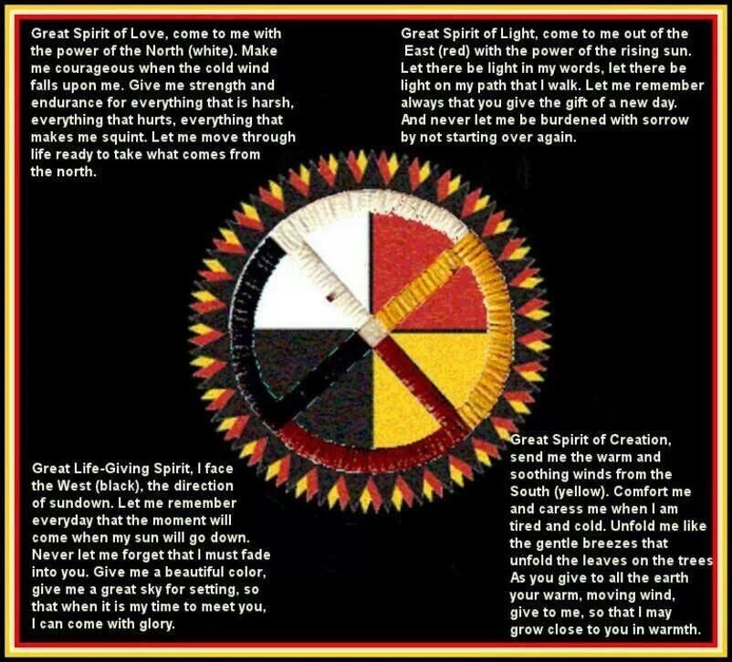 Lakota Color Symbolism
