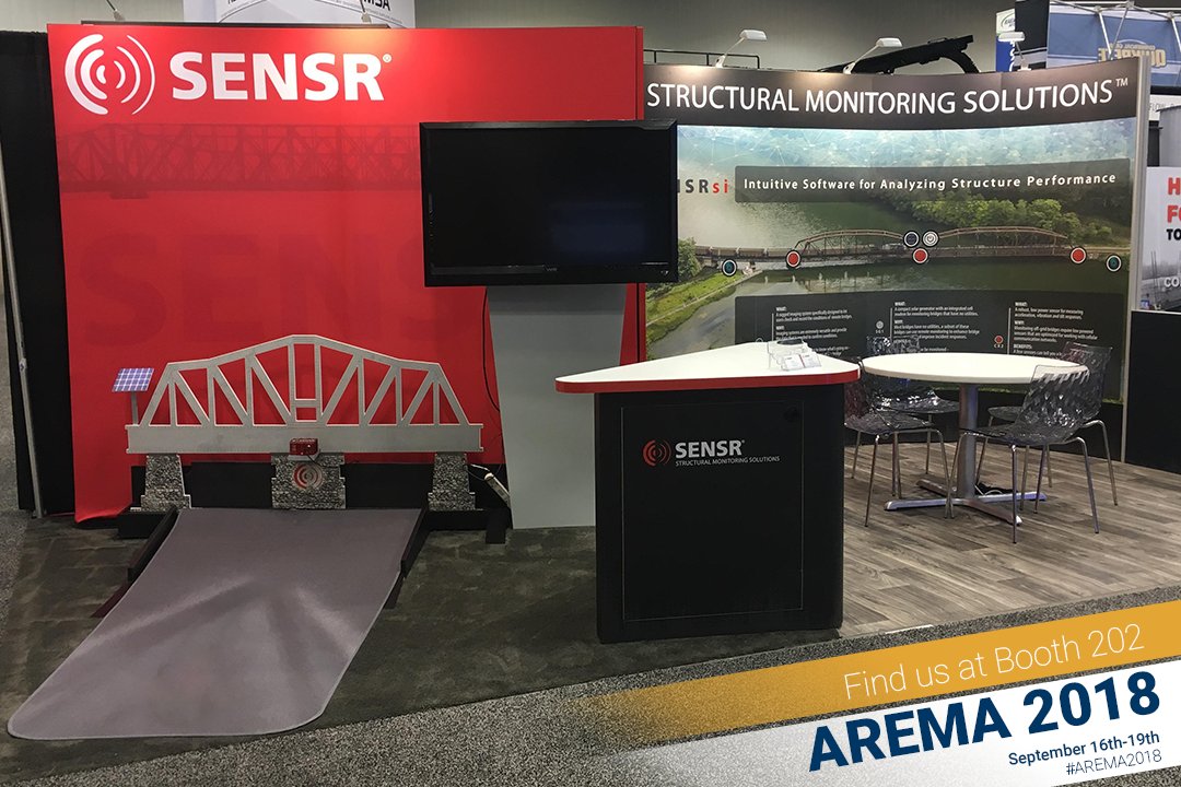 SENSR Monitoring (@SENSRmonitoring) | Twitter