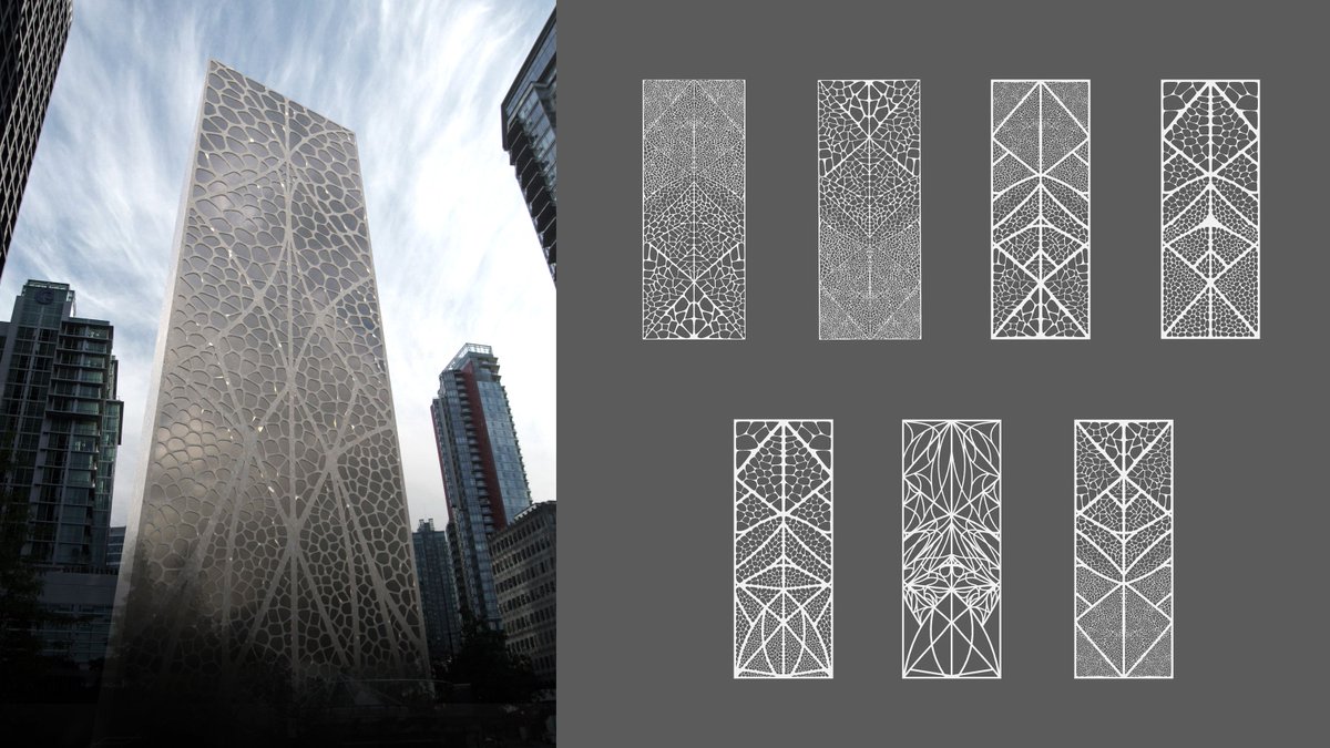Facade Design Pattern Architecture Facade Design Pattern Architecture