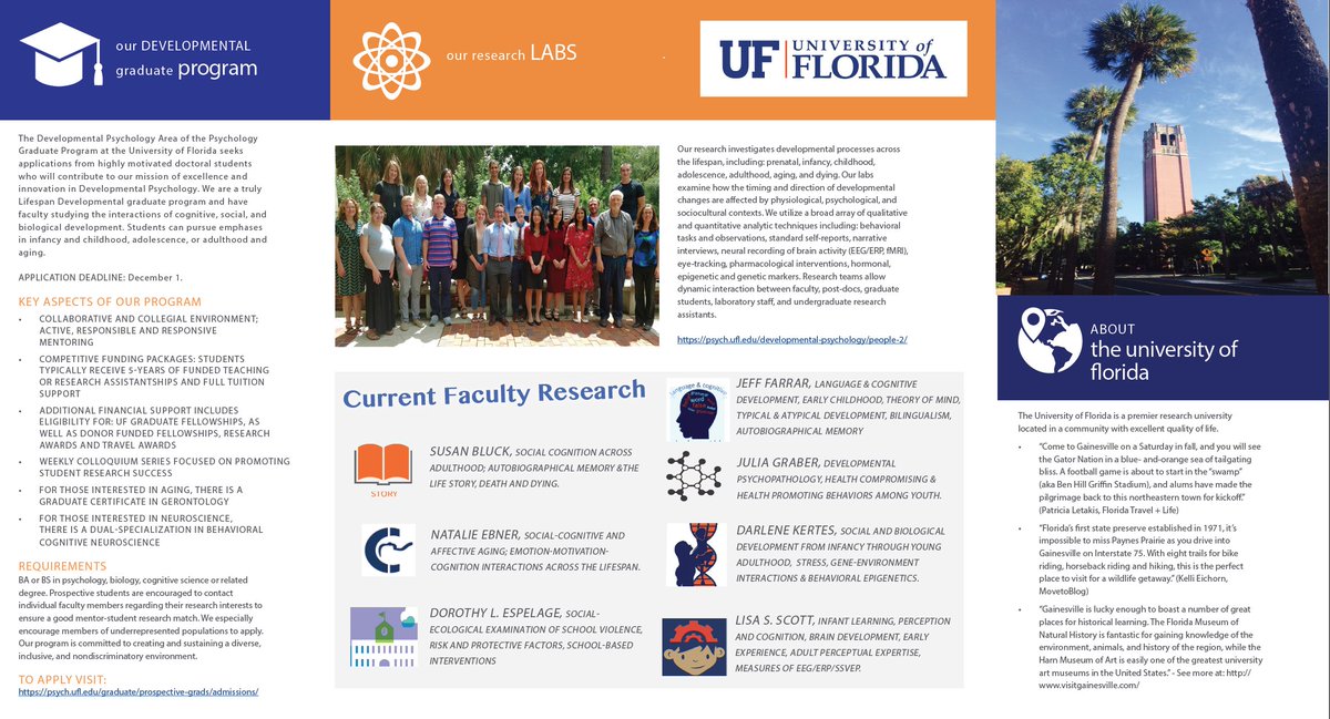 UF EbnerLab (@EbnerLab) | Twitter