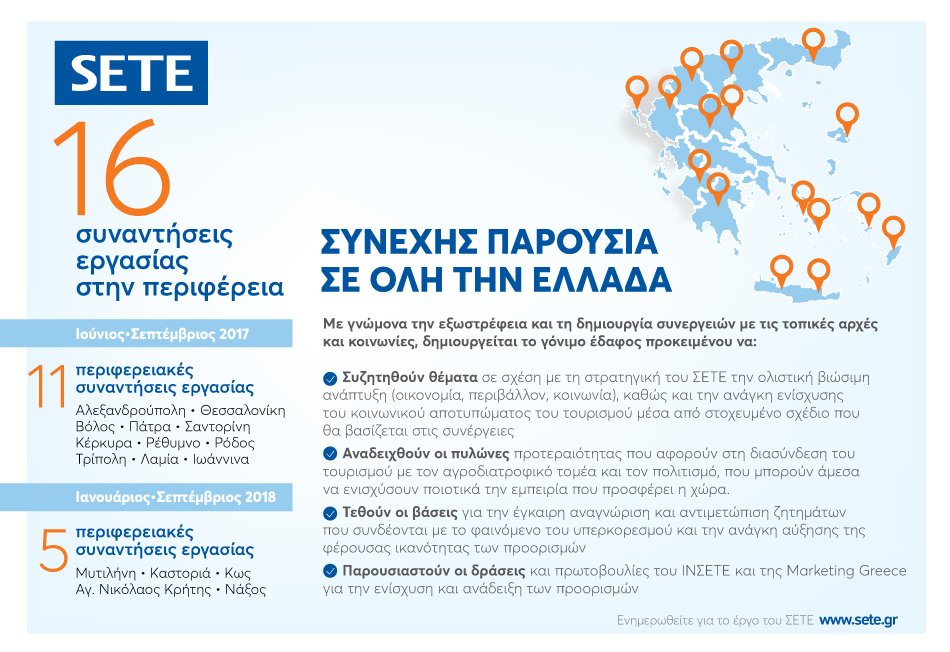 ioannis margaritis (@NaxosVillas) | Twitter