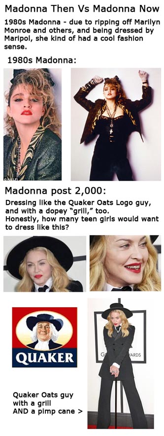 Madonna Now And Then