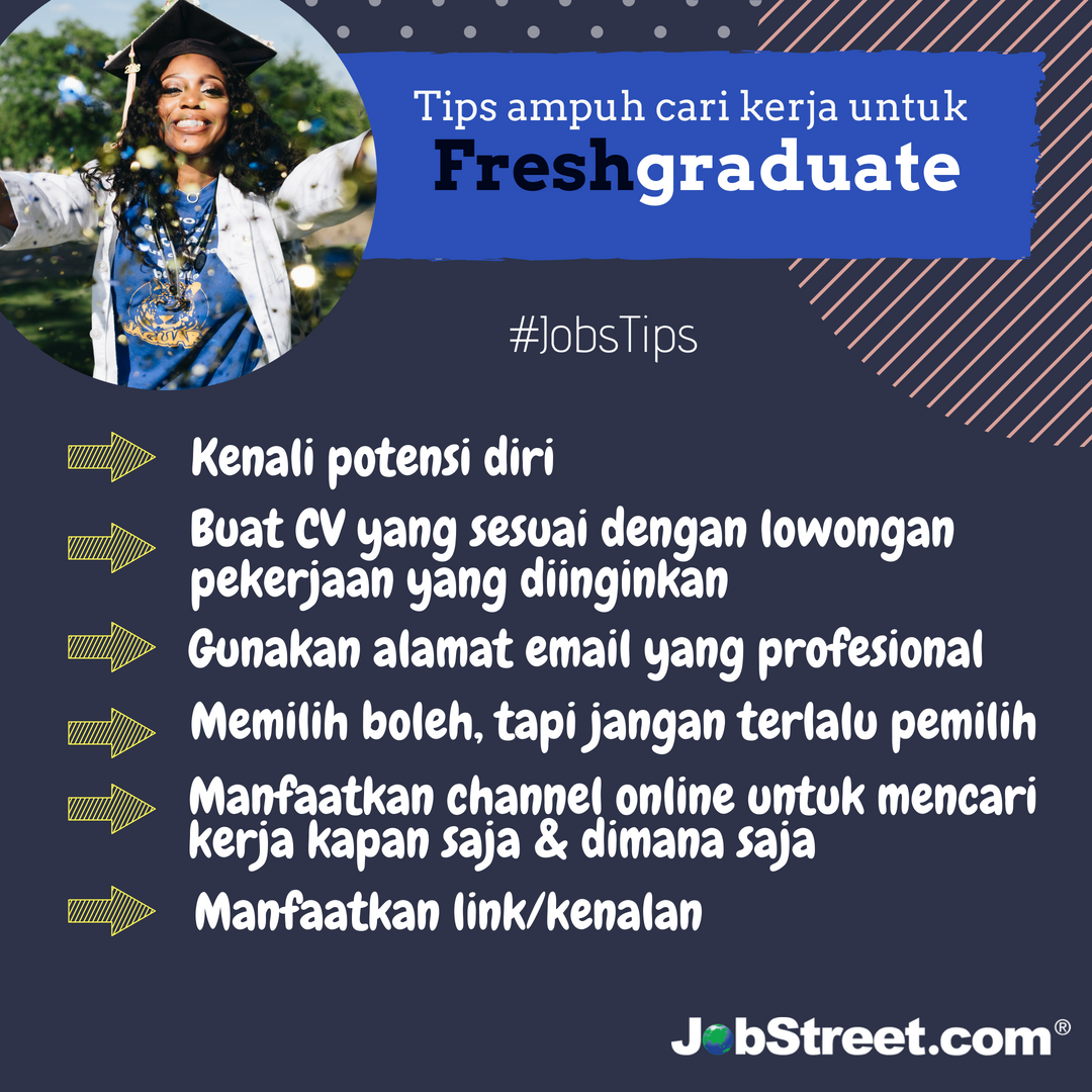 indri junanda (@indrijunanda) | Twitter