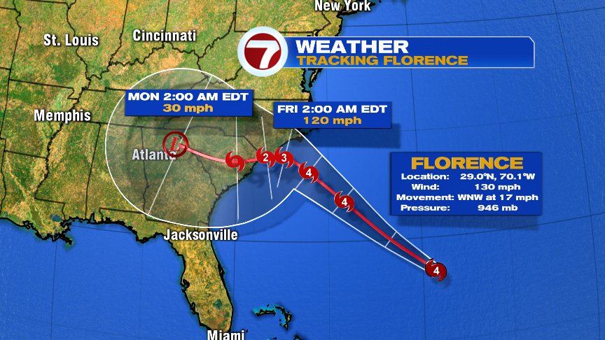 Florence’s Future Forecast - Boston News, Weather, Sports | WHDH 7News
