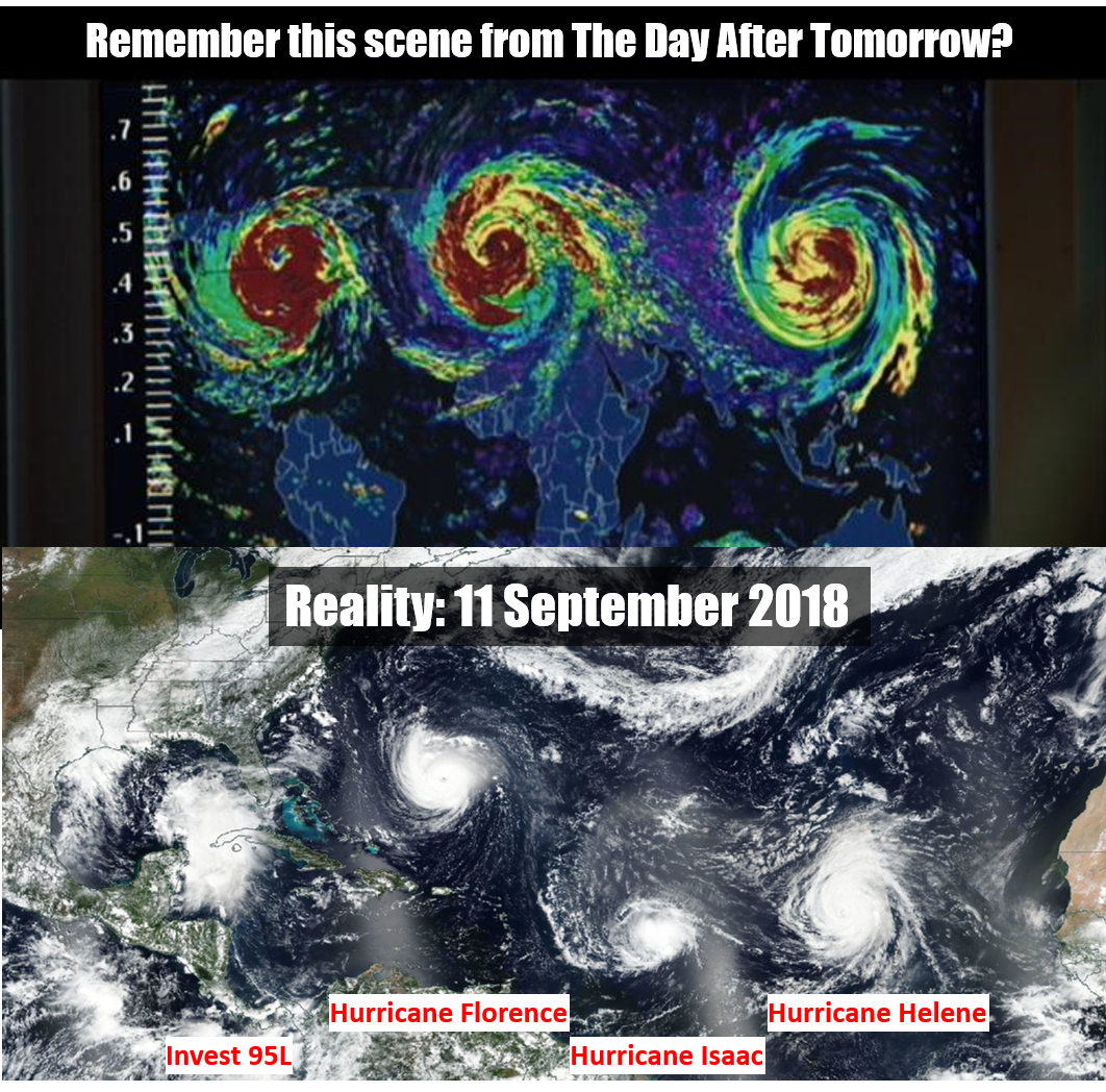 The Day After Tomorrow Hurricane