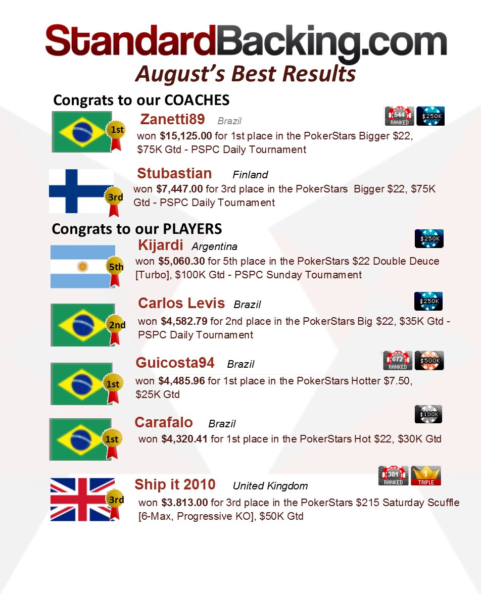 Standard Backing (@StandardBacking) | Twitter