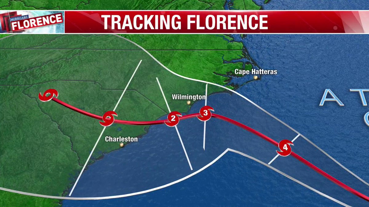Latest cat. 3 hurricane florence forecast track; wind speeds slightly ...