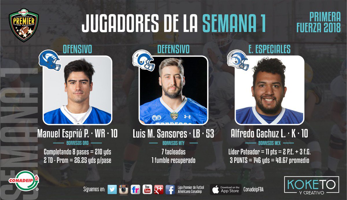 Sofia Salas (@SofiaSalas1) | Twitter