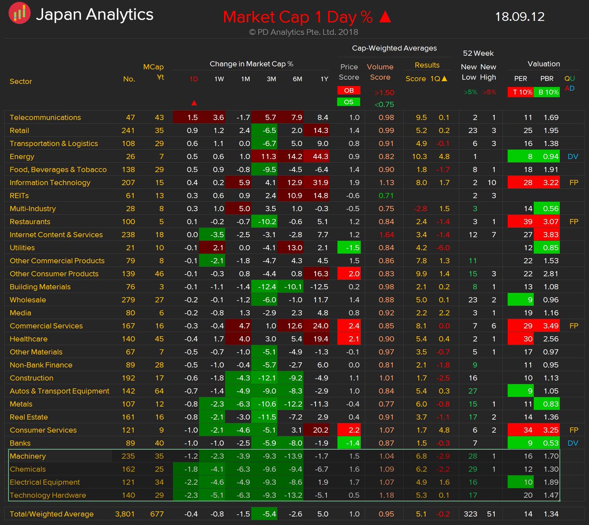 Japan Analytics (@japan_analytics) | Twitter