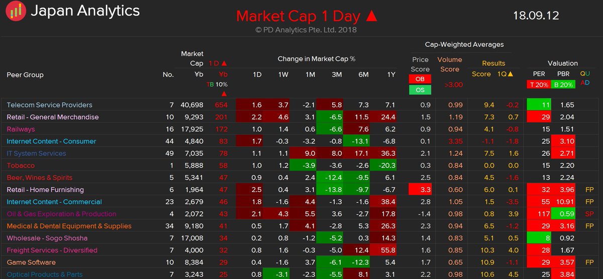 Japan Analytics (@japan_analytics) | Twitter