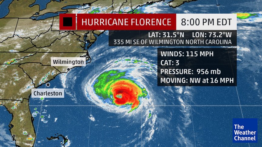 Florence Al Weather Channel