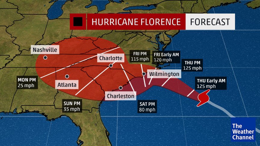 Florence Al Weather Channel