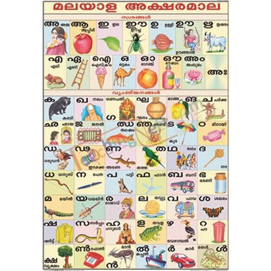 Malayalam Alphabet