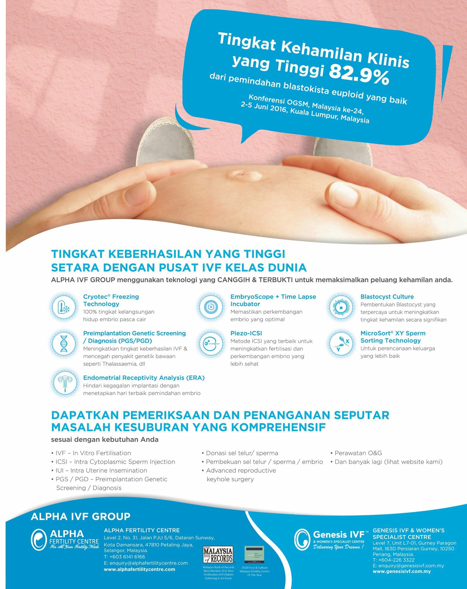 Doremindo Agency Doa On Twitter Alpha Ivf Group Malaysia Alpha