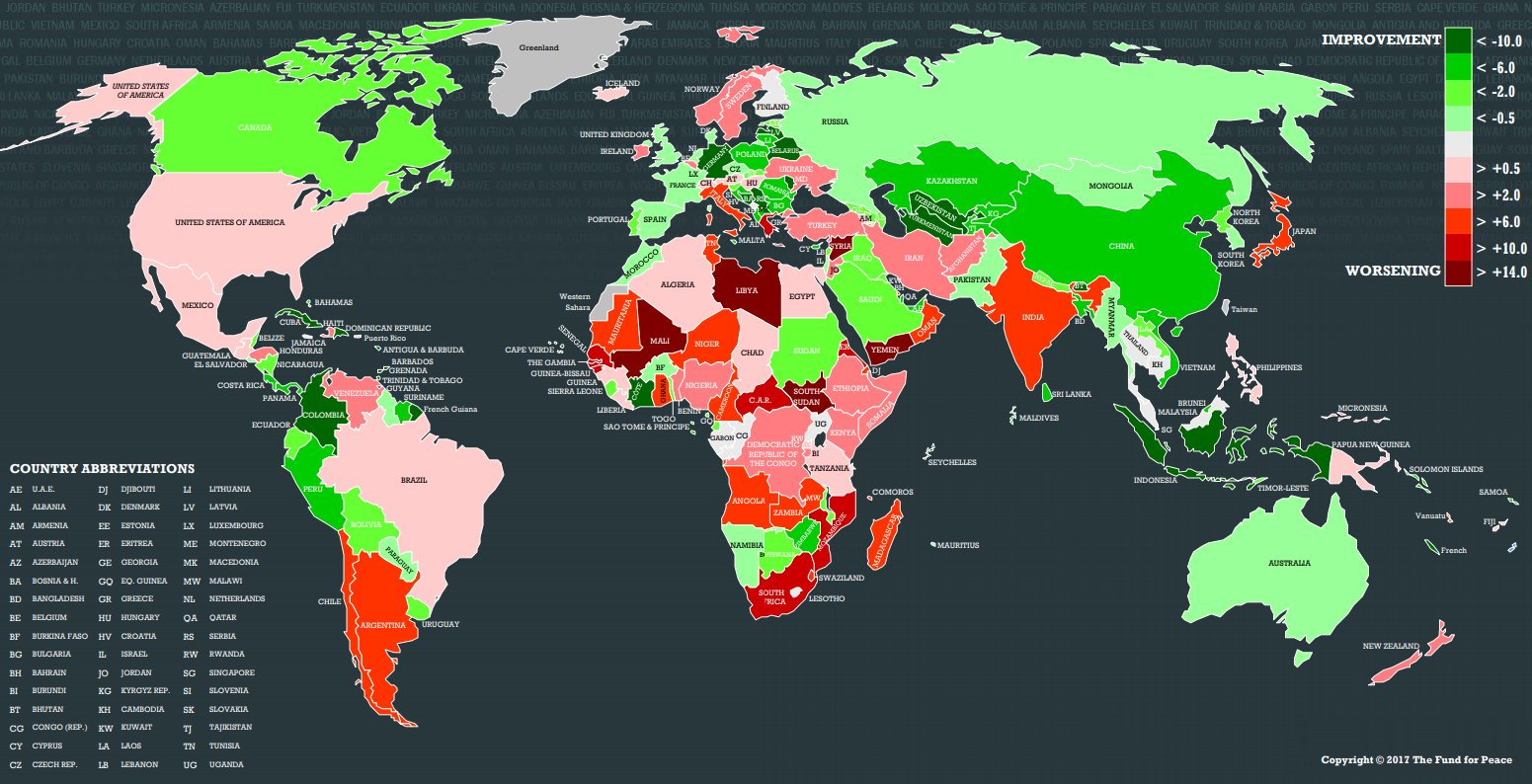 Political Corruption Map