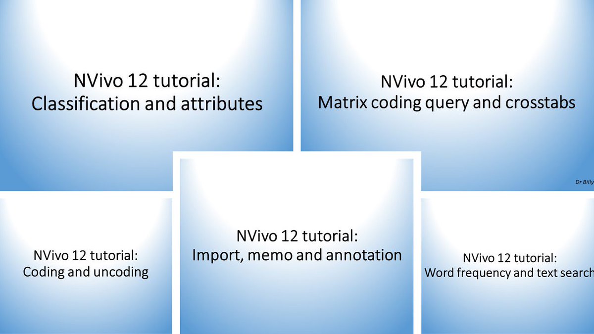Using nvivo 12 - fodatlantic