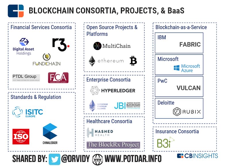 Next Web Pty. Ltd. (@Next_Web_) | Twitter