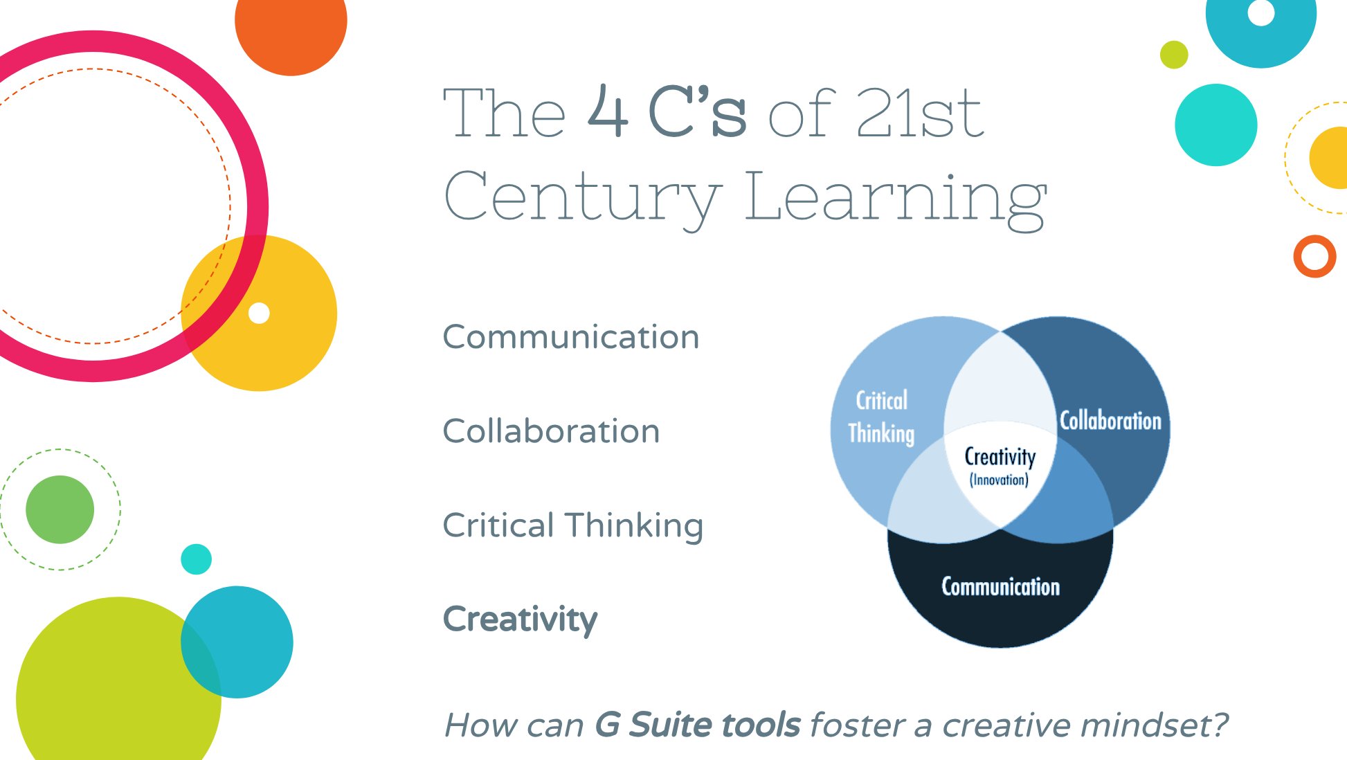What are the 3 C’s of 21st century learning? Leia aqui: What are the Cs ...