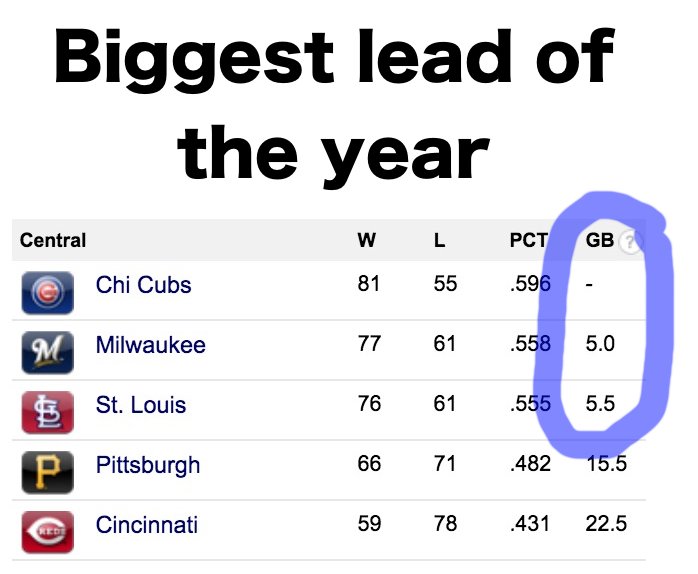 Robbie Drachenberg (@RDrachenberg) | Twitter